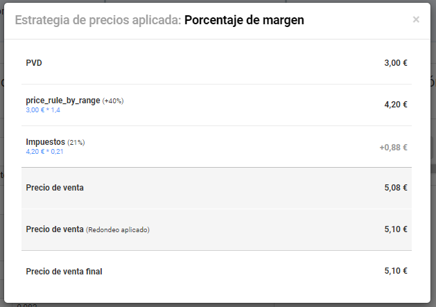 En la tabla, podemos ver el precio final de venta del producto, así ...