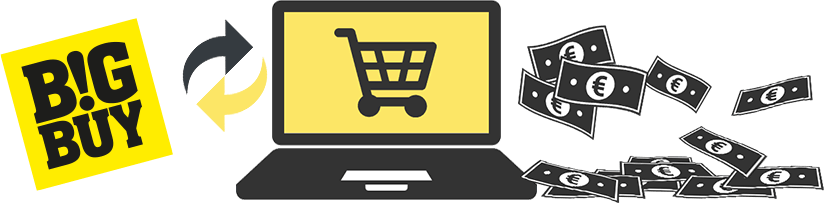 Dropshippingbutik | BigBuy